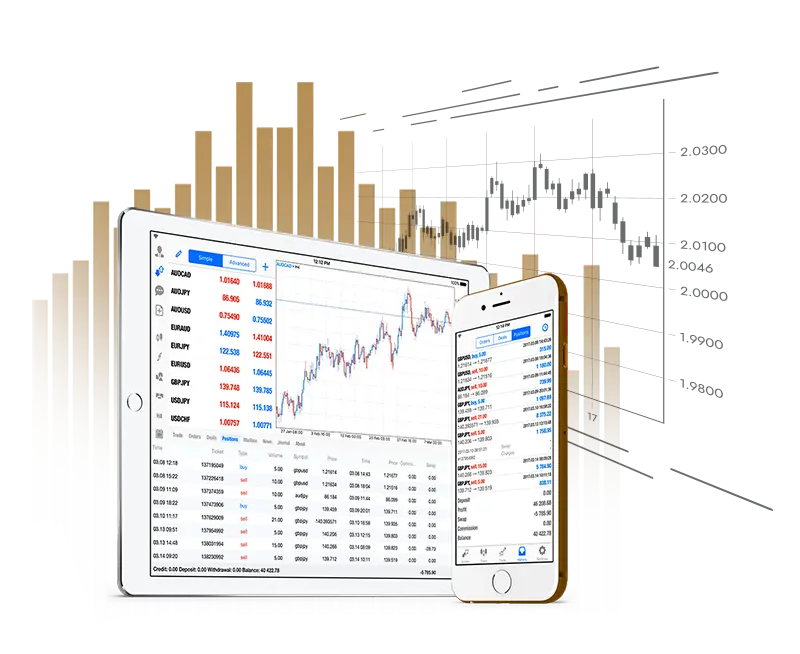 QuickTrade (Pty) Ltd - Start Trading Today