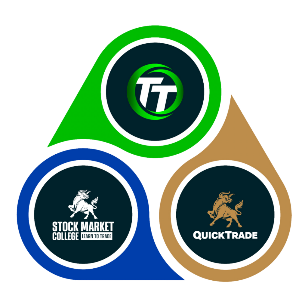 Events - QuickTrade (Pty) Ltd