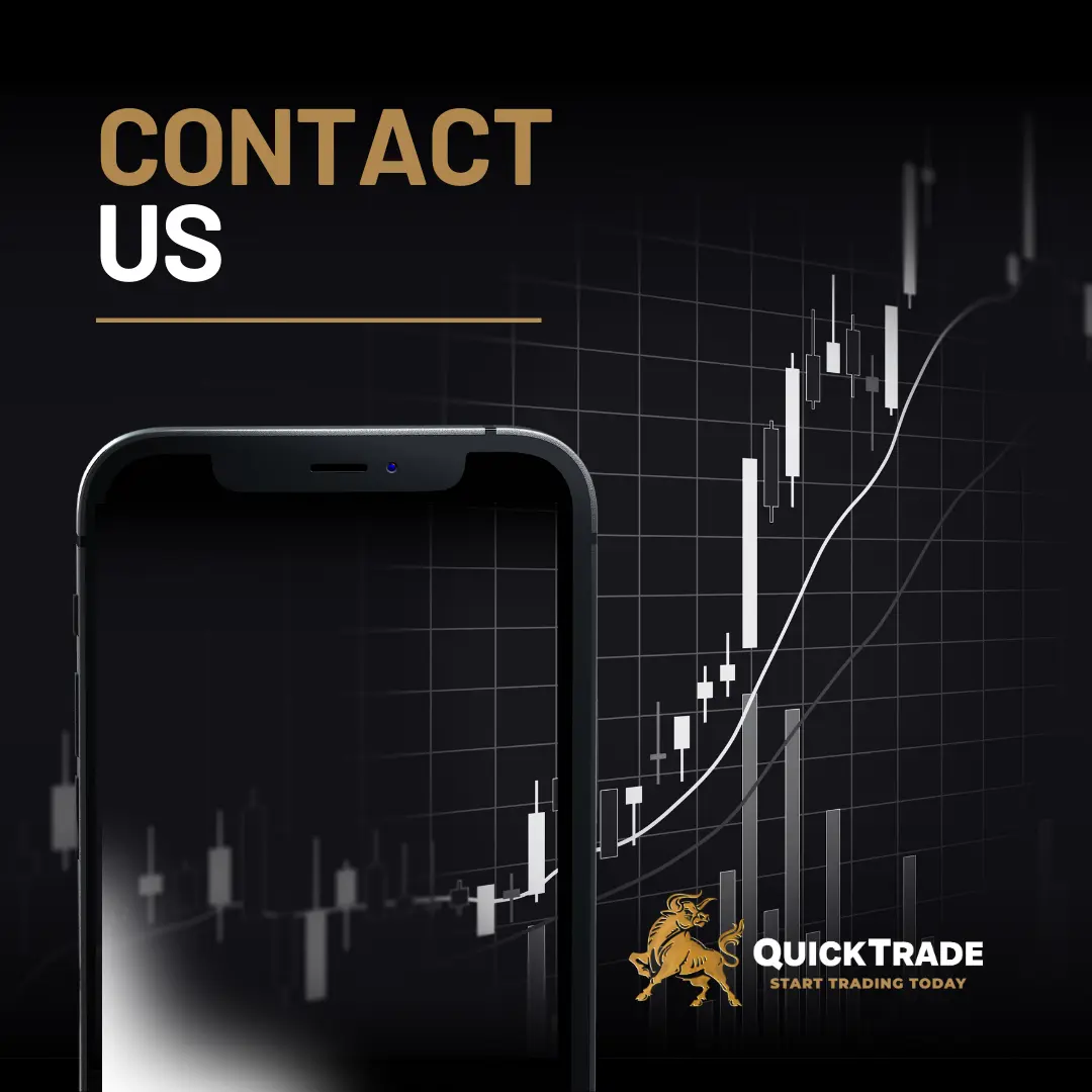 Contact QuickTrade | Broker Support and Enquiries