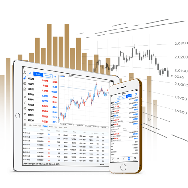 QuickTrade (Pty) Ltd - Start Trading Today